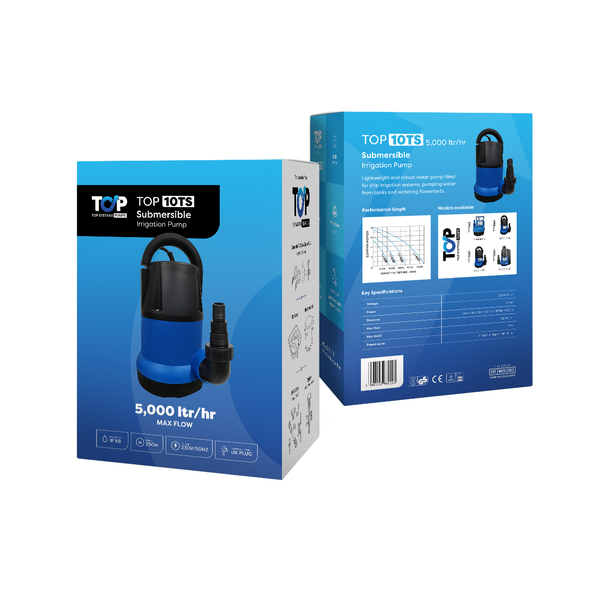 TOP Submersible Irrigation Pumps – Greens Horticulture